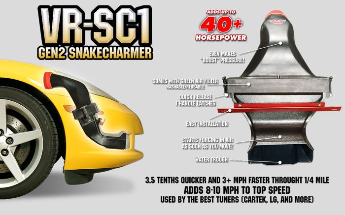 Vararam - 2008-2013 C6 Corvette LS3 / 2006-2013 C6 Z06 LS7 Snake ...